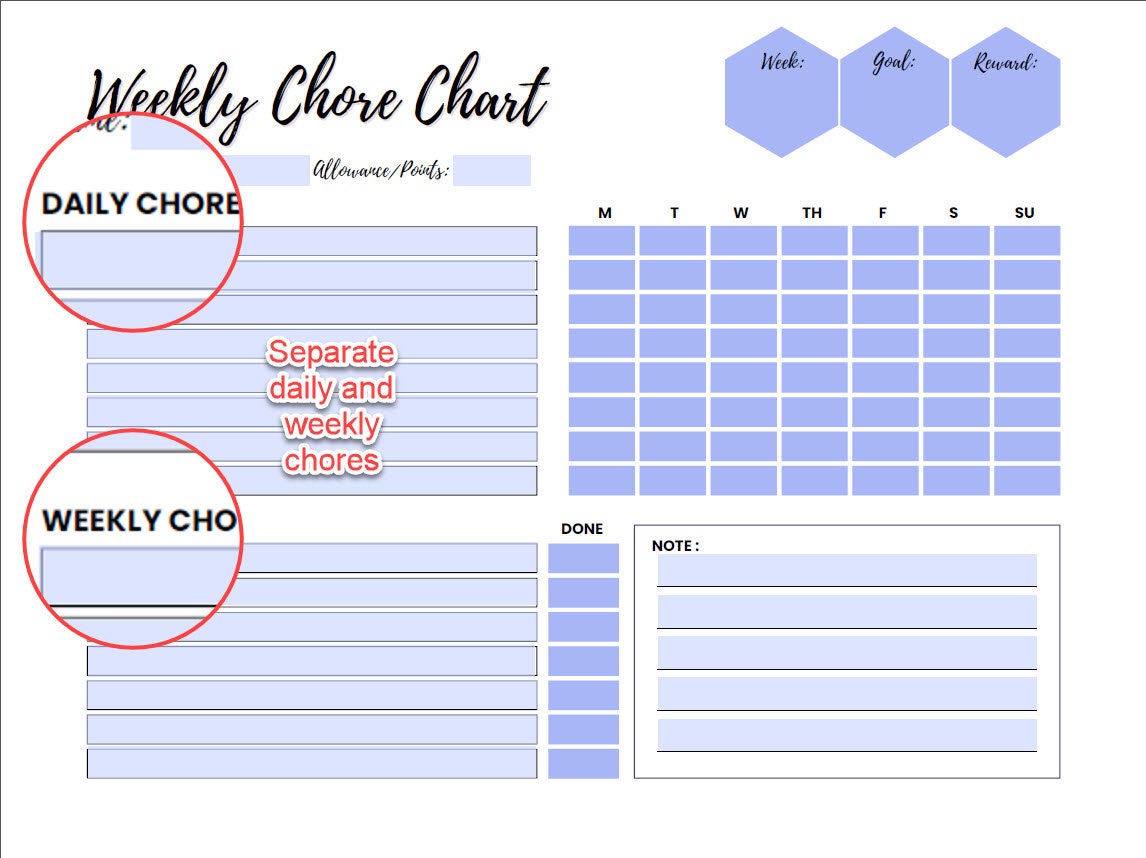 Editable Weekly Chore Chart: Allowance & Rewards Tracker PDF Printable ...