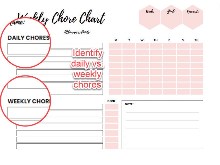 Editable Weekly Allowance Chore Chart Printable Planner Positive Habits ...