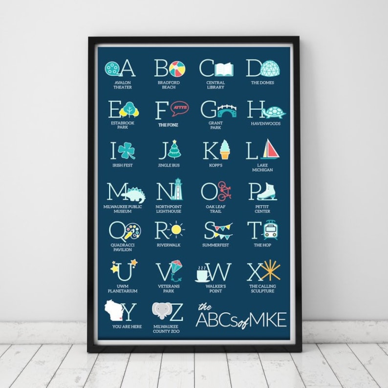 Milwaukee Alphabet Unframed Print | Teal - Etsy