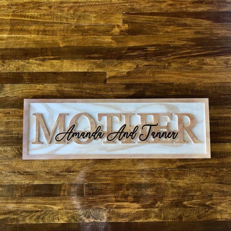 Personalized Mother/Father/Family wooden sign | Etsy