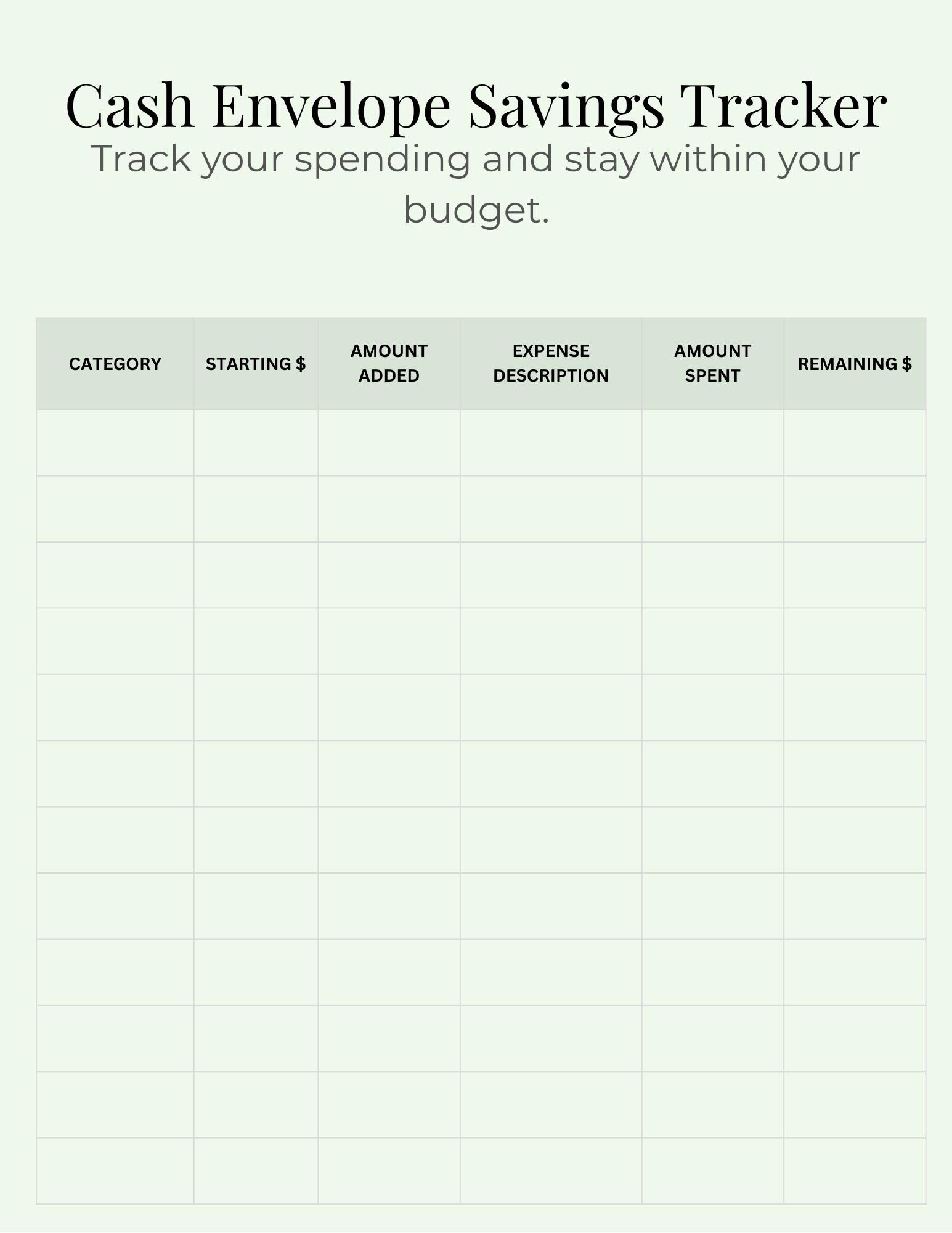 All-in-one Budget Savings Bundle Printable | Cash Envelope, Sinking ...