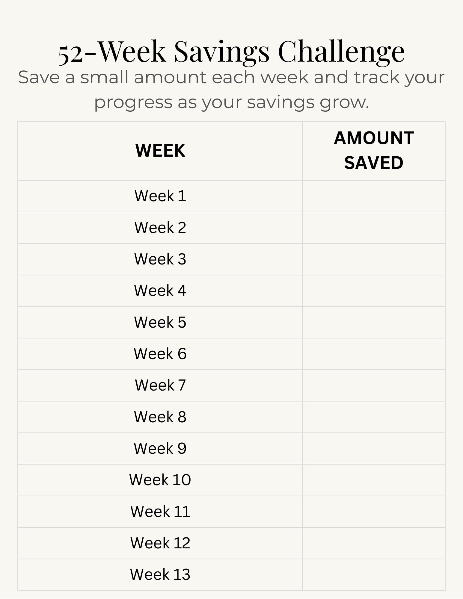 Savings Challenge Bundle Printable | 52 Week Money Challenge | 1000 ...
