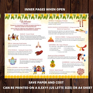 Hindu Wedding Ceremony Guide, Indian Wedding Guide, Hindu Wedding ...