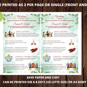 Hindu Wedding Ceremony Guide, Indian Wedding Guide, Hindu Wedding ...