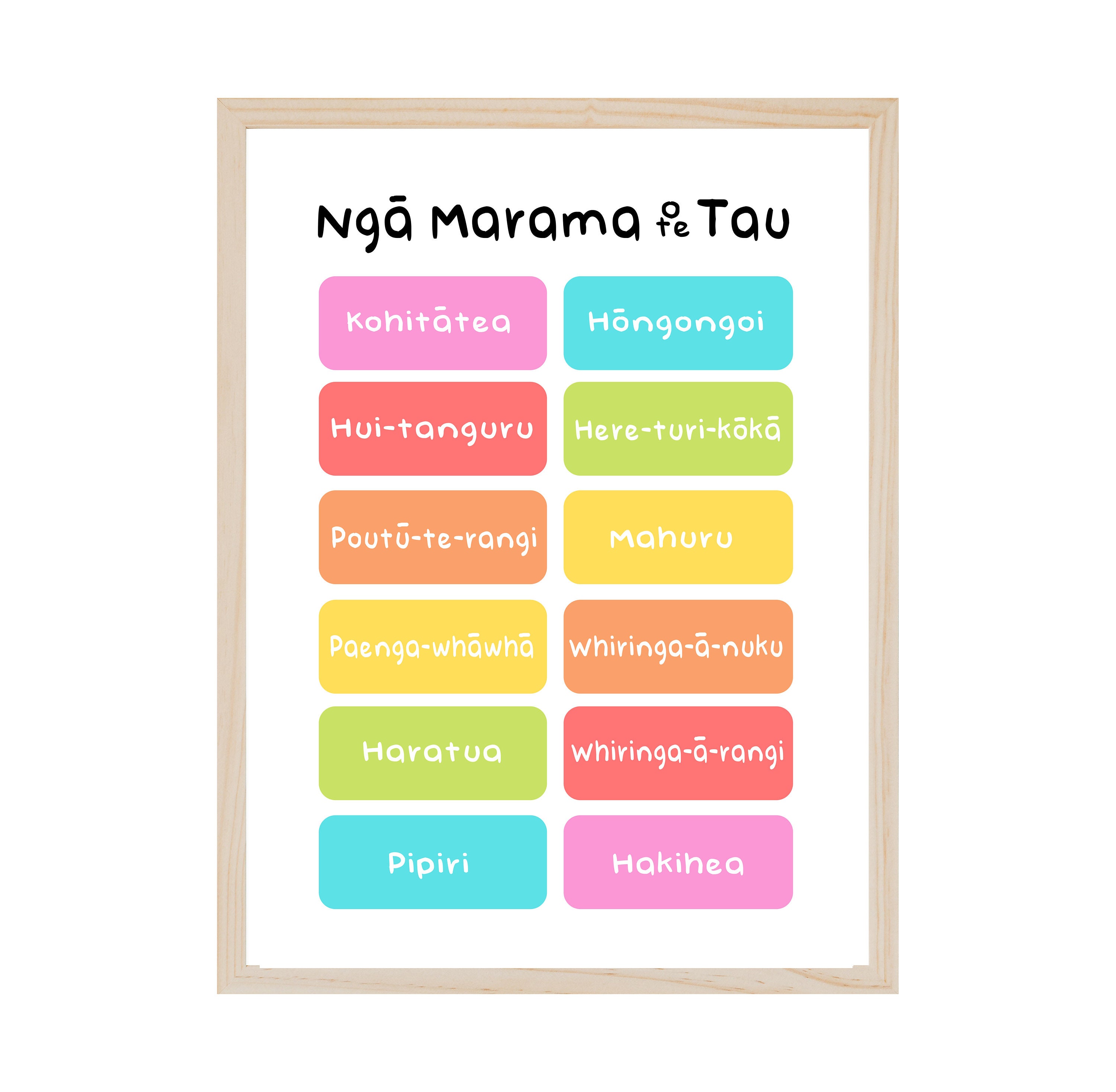 Ngā Marama o te Tau Te Reo Maori Months of the Year Poster | Etsy