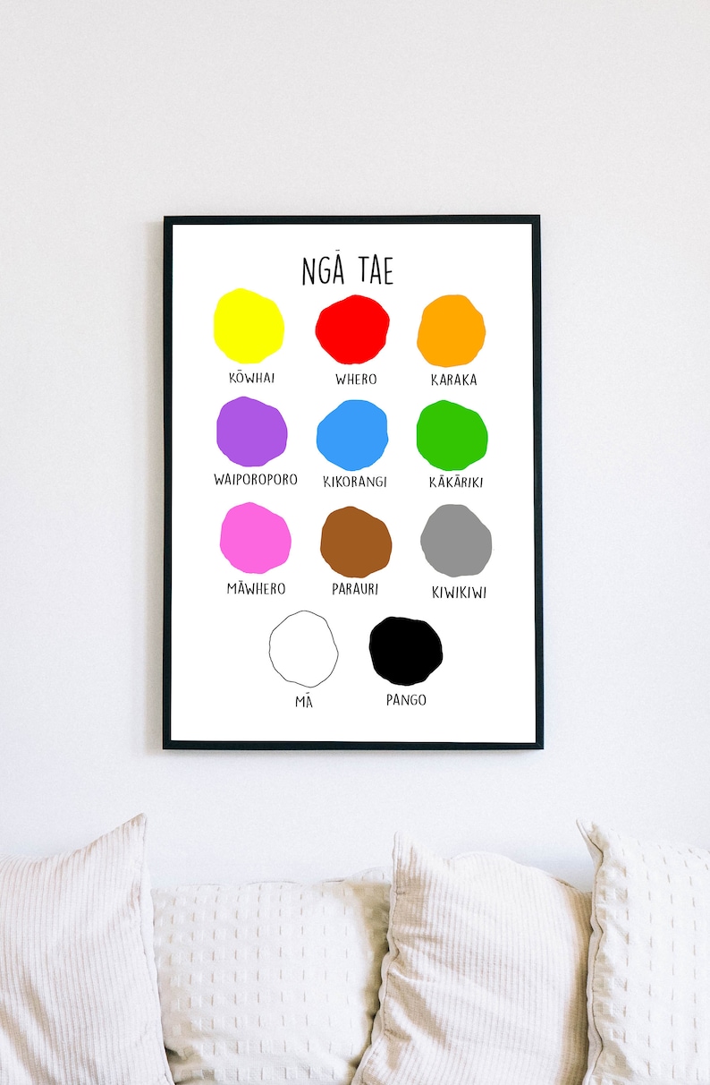 Colours Nga Tae Te Reo Maori Early Childhood Education Poster Art - Etsy