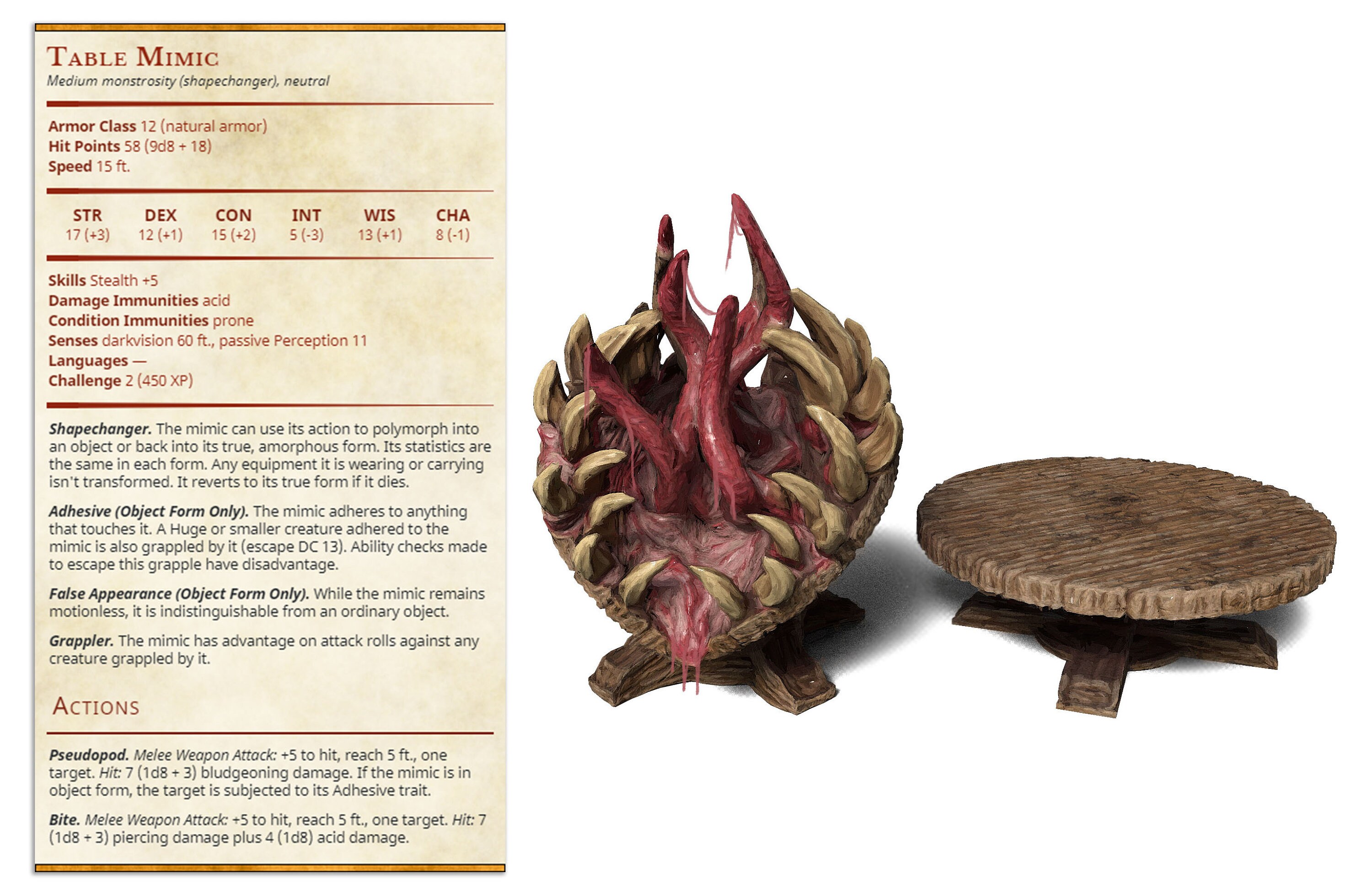 Table Stool Barrel Rug and Chair Mimics Unpainted Mini - Etsy