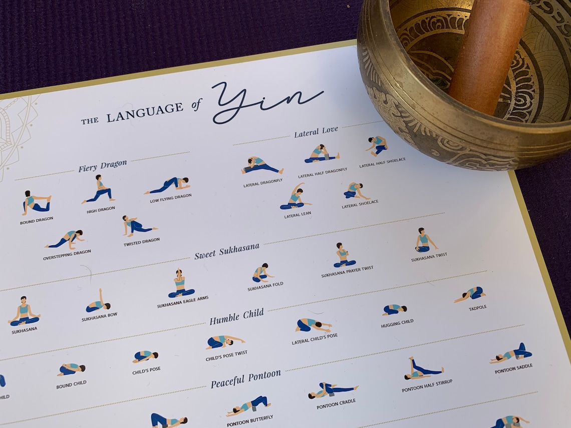 Yin Yoga Poses Poster Yoga Poses Illustrations With Names - Etsy