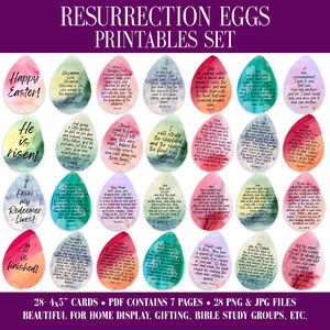 Printable EASTER Passion Holy Week Resurrection Egg Cards | Easter Gift ...