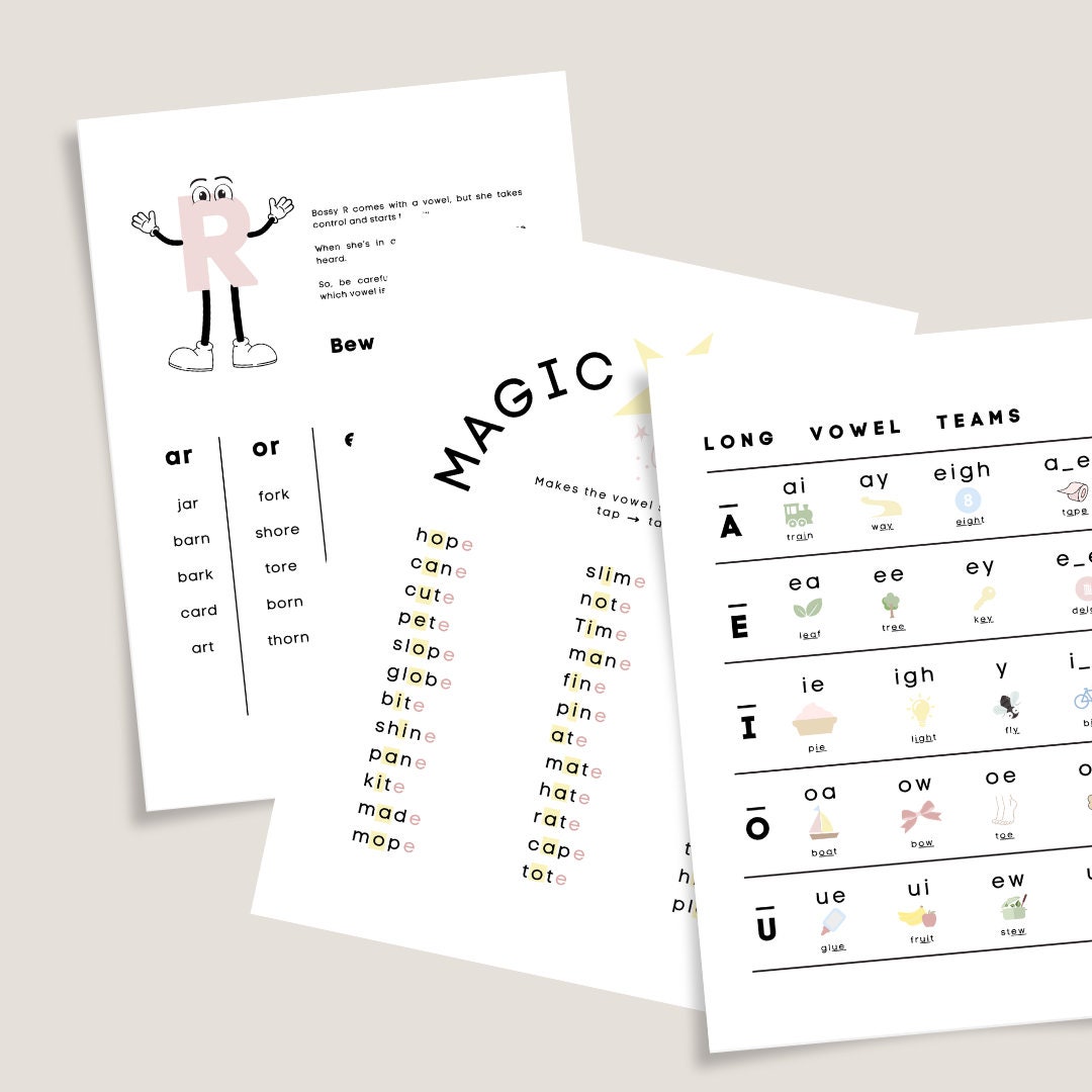 Phonics Guide / Posters (bonus Reading Log) - Etsy
