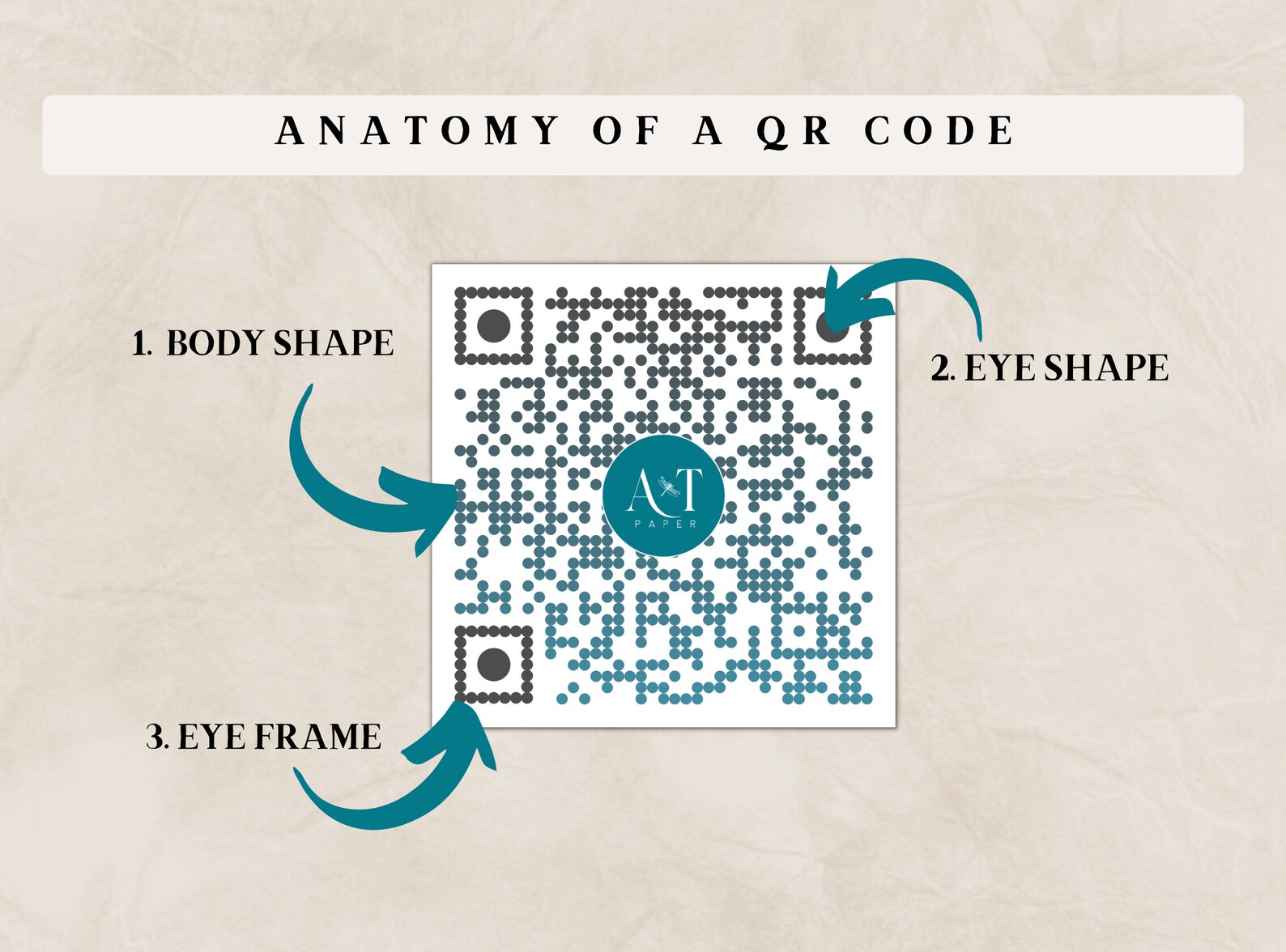 Custom QR Code With Logo Instagram Qr Code Venmo Qr Code - Etsy