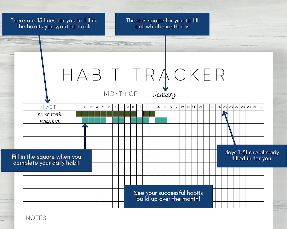 Health Tracker Printable Bundle Habit Anxiety Depression | Etsy