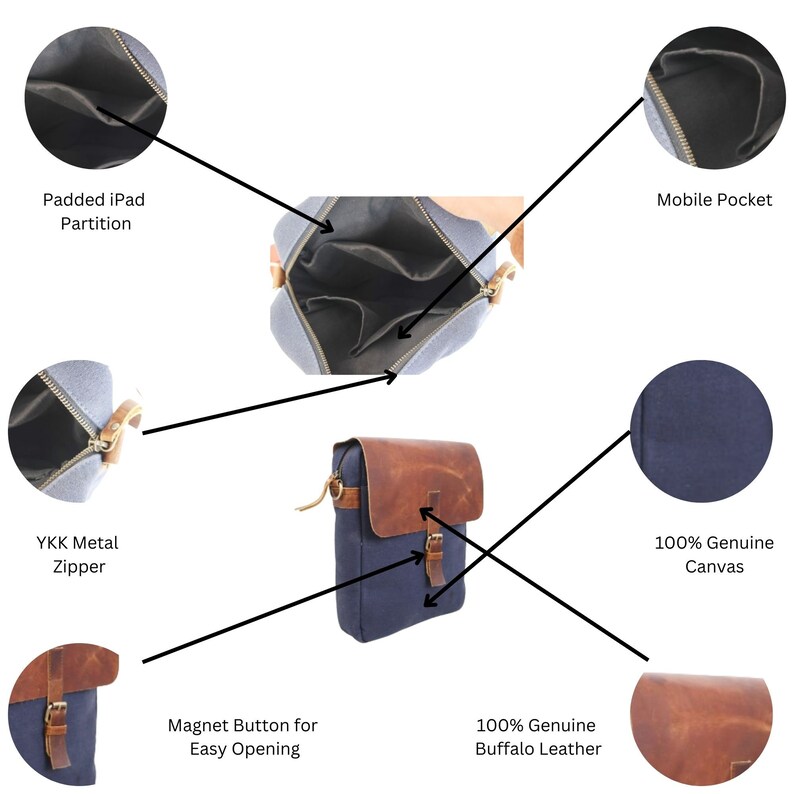 Canvas & Leather Satchel: 13" Buffalo Hide Crossbody Laptop Bag - Etsy