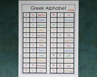 Lower Case Greek Alphabet - Etsy
