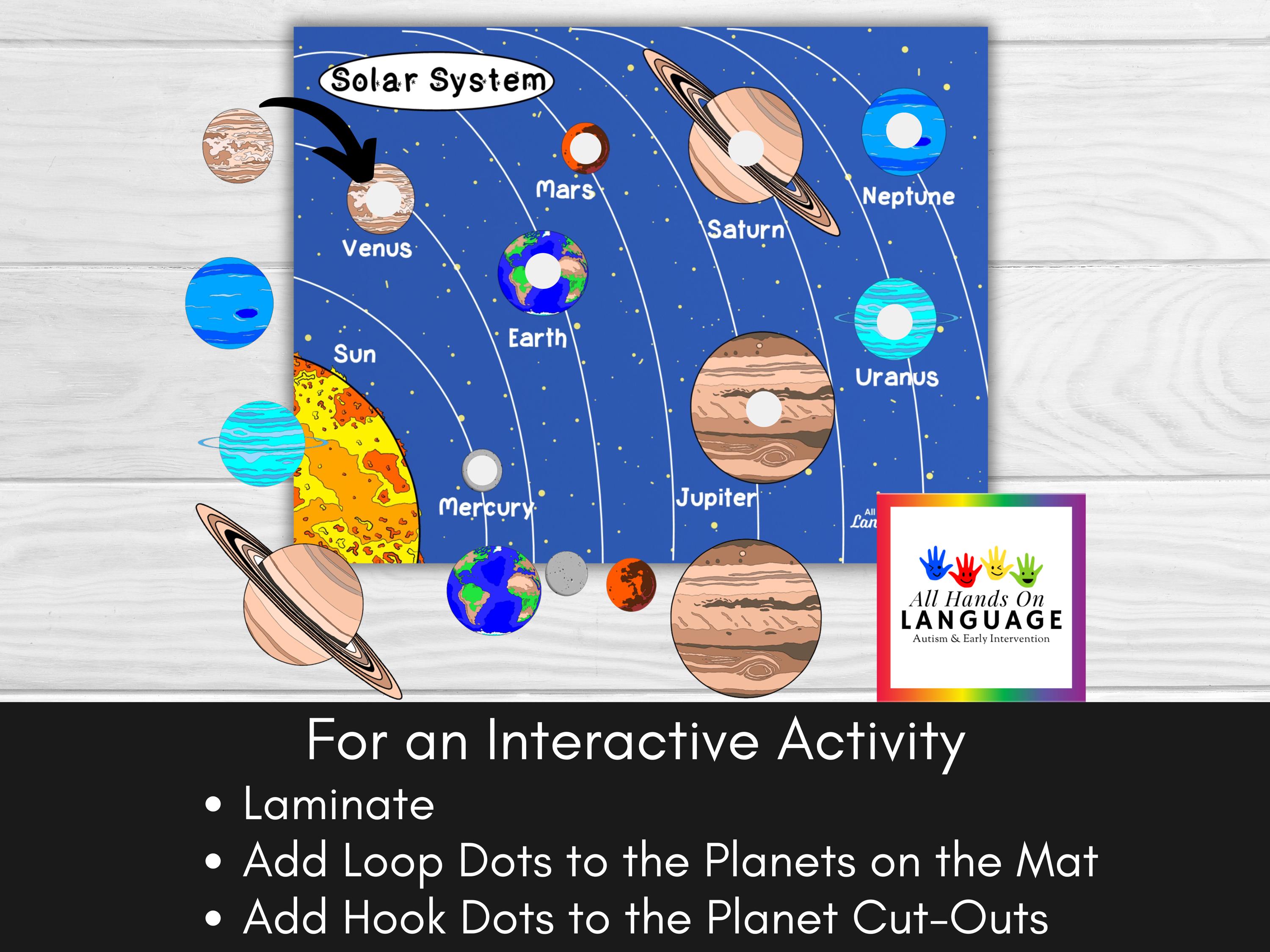 Actividades Orden De Los Planetas