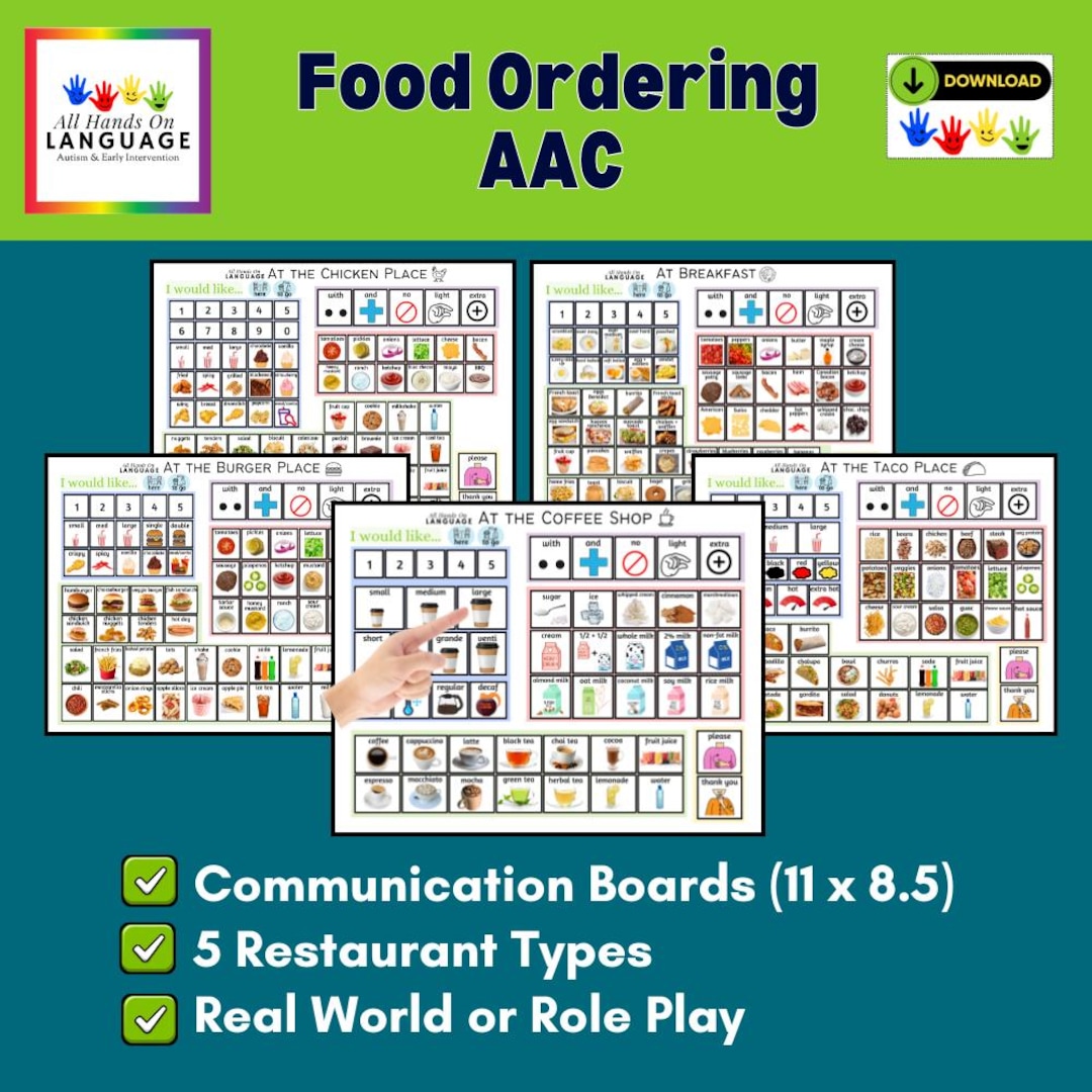 Restaurant Communication Board Set for Food Ordering: Autism, Apraxia ...