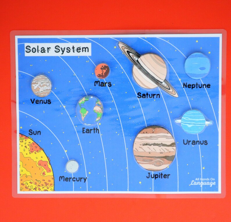 Solar System Match Match the Planets Learn the Order Space - Etsy