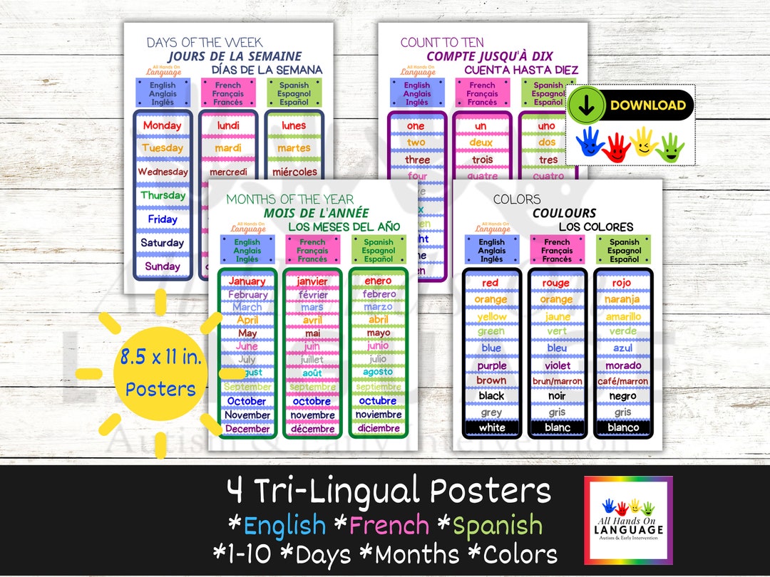 Set of 4 Trilingual Reference Posters: Days, Months, Numbers, Colors ...