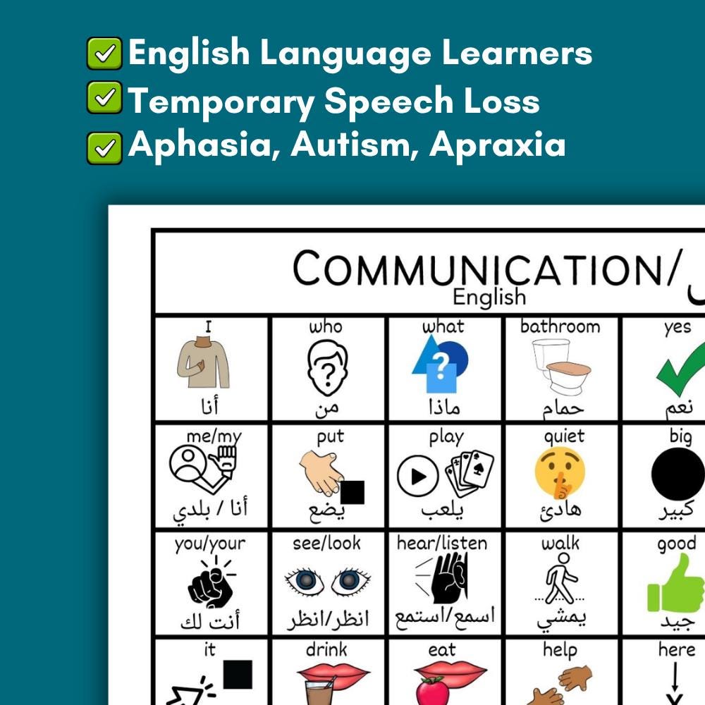 Bilingual Arabic English Communication Board: AAC, ESL (PDF Printable ...