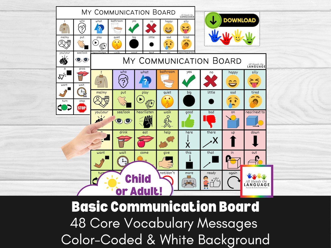 Core Communication Board: 48 Vocabulary Words, Color Coded + White ...