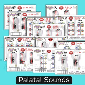 50 Articulation Mats | 25 Speech Sounds | Isolation, Syllable, and Word ...