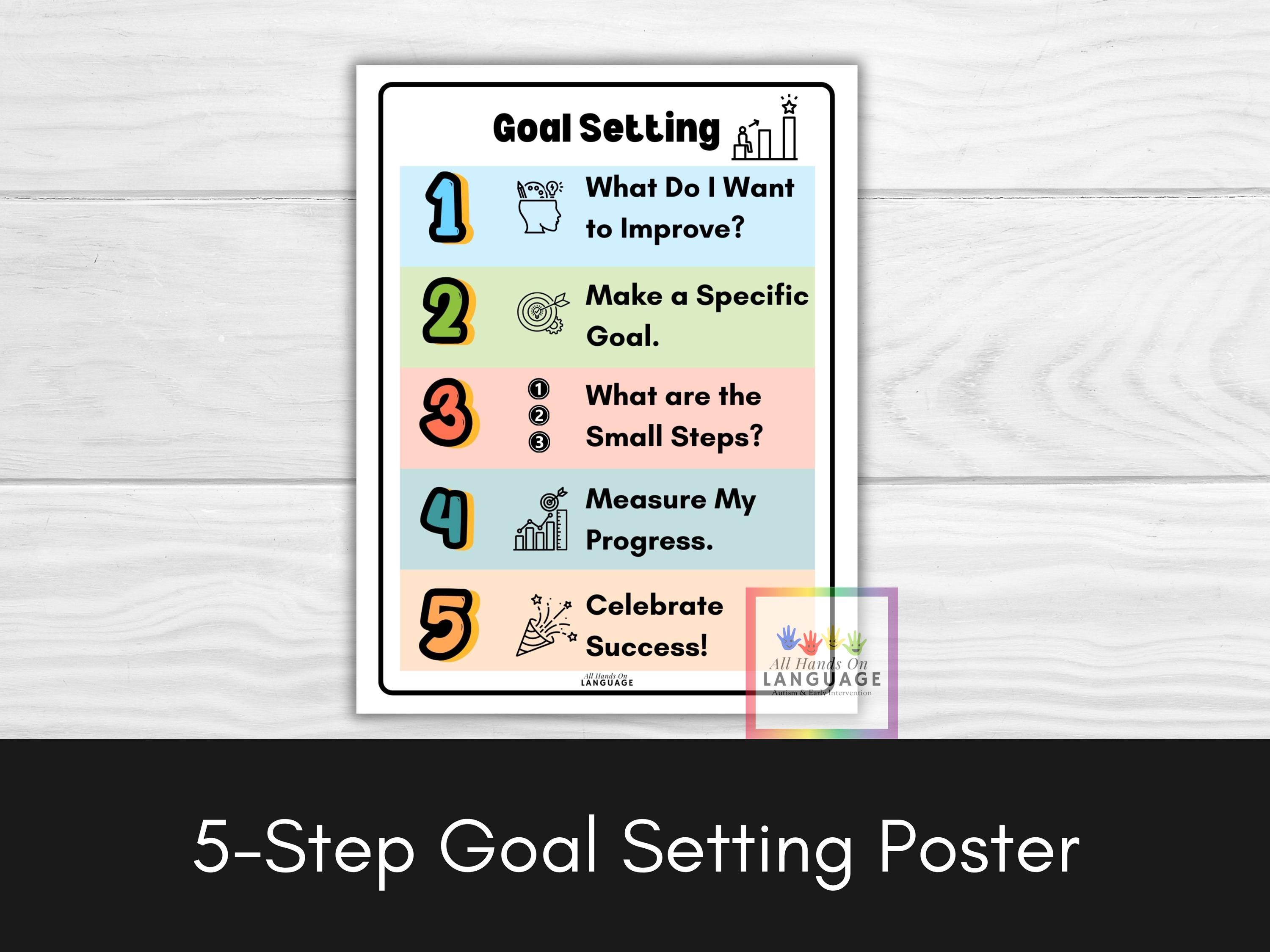 Special Education Health Life Skills Unit: Healthy Choices & Goal ...