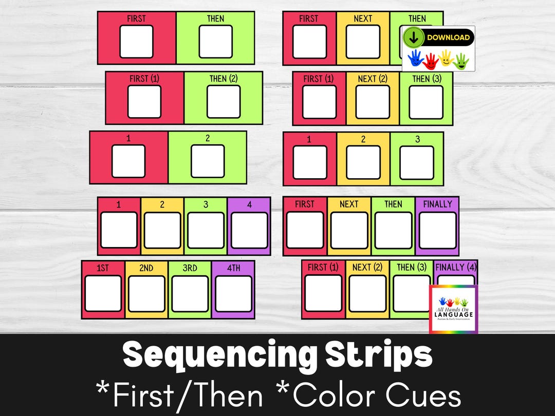 Sequence Strips and First/then Boards to Understand and Visualize the ...