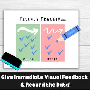 Speech Therapy Visuals for Volume, Speed, and Fluency, 5 Simple ...