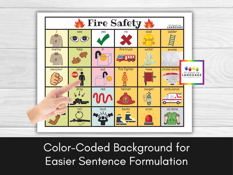 Fire Safety Communication Board: AAC, Non Verbal Teaching (PDF ...