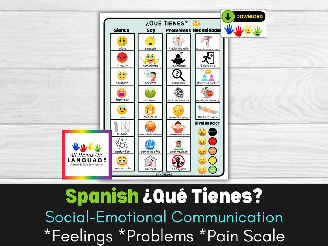 Spanish Social-emotional Communication Board, Que Tienes? AAC, Non ...