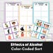 Special Education: Alcohol & Tobacco Health Unit - Support Activities ...