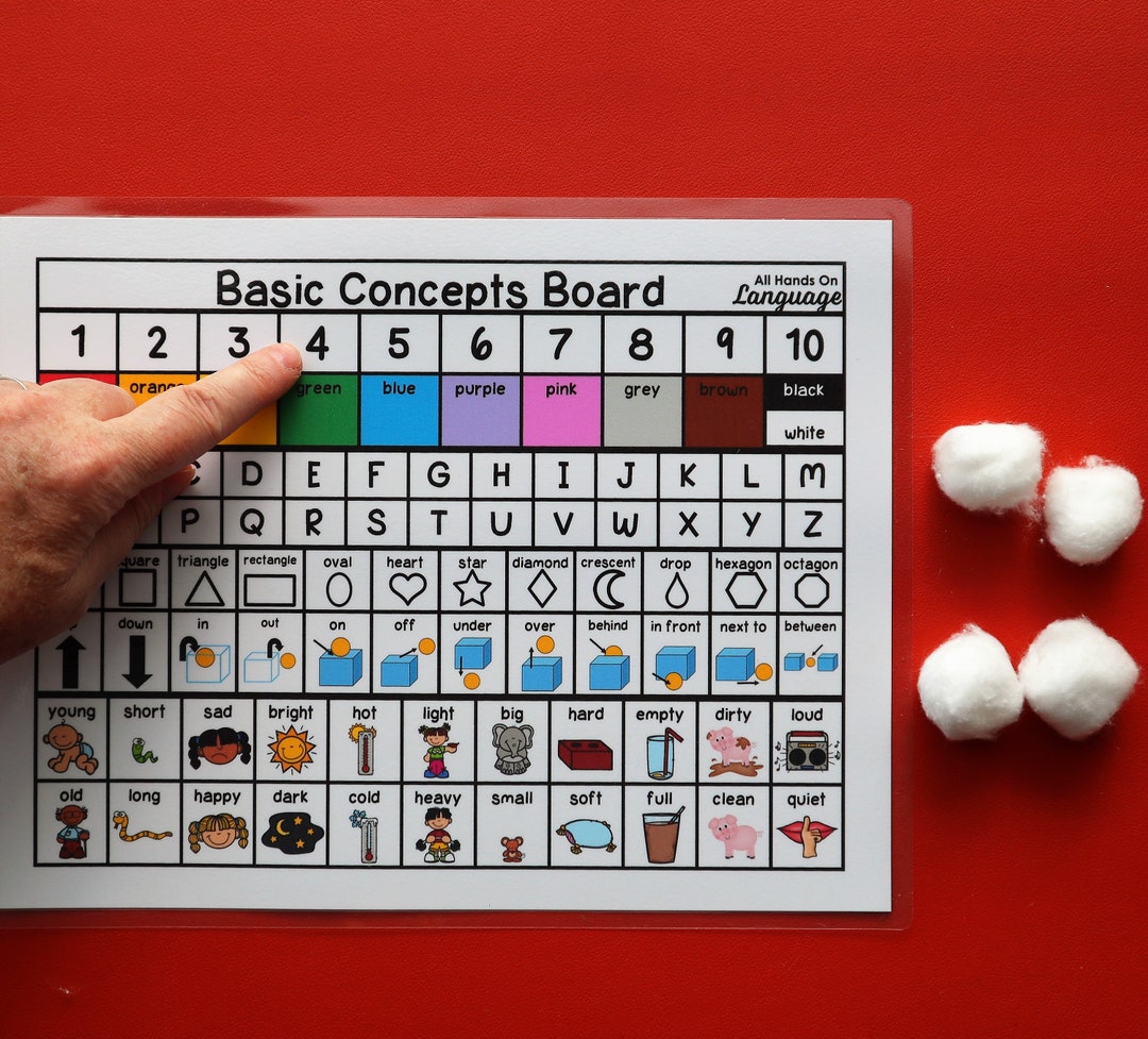 Pre-made Basic Concepts Board 93 Model Describe Visual - Etsy