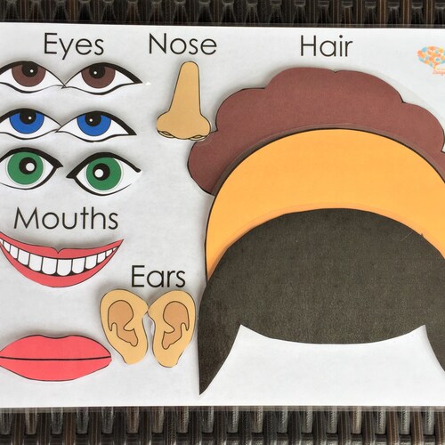 Make a Face Printable - Etsy