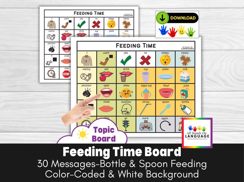 Feeding Communication Board: 30 Messages, Color-coded AAC (PDF ...
