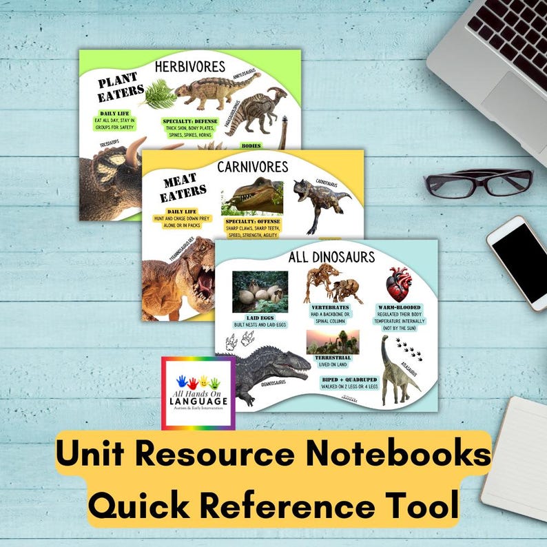 Dinosaur Reference Posters: Carnivores, Herbivores, Common Traits (US ...