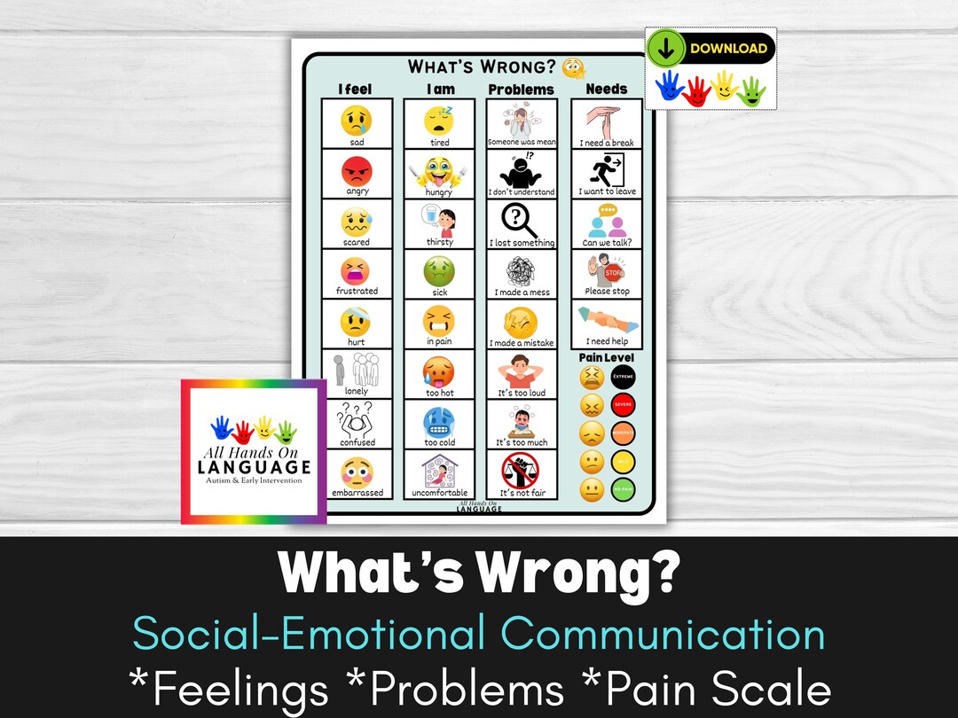 Social-emotional Communication Board: Autism, AAC (PDF Printable) - Etsy