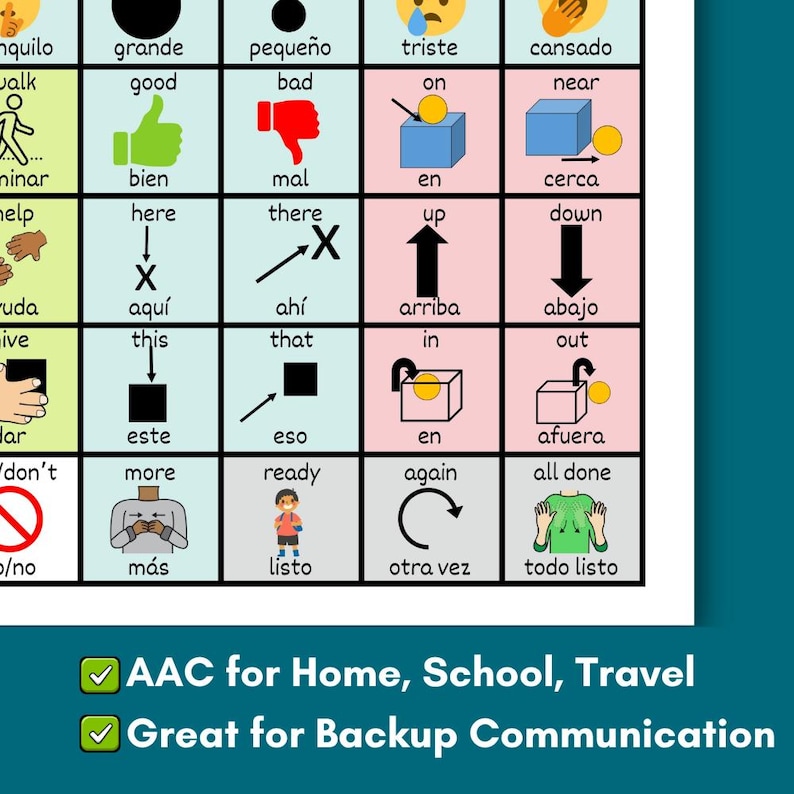 Bilingual Communication Board: Spanish + English, AAC, ESL (PDF ...