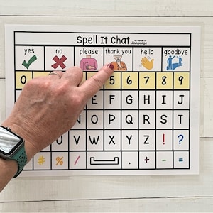 Spell It Chat Communication Board: AAC, Aphasia, Apraxia (PDF Printable ...