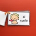Spanish My Body Flashcard Set, Mi Cuerpo, 26 Body Parts in Spanish ...