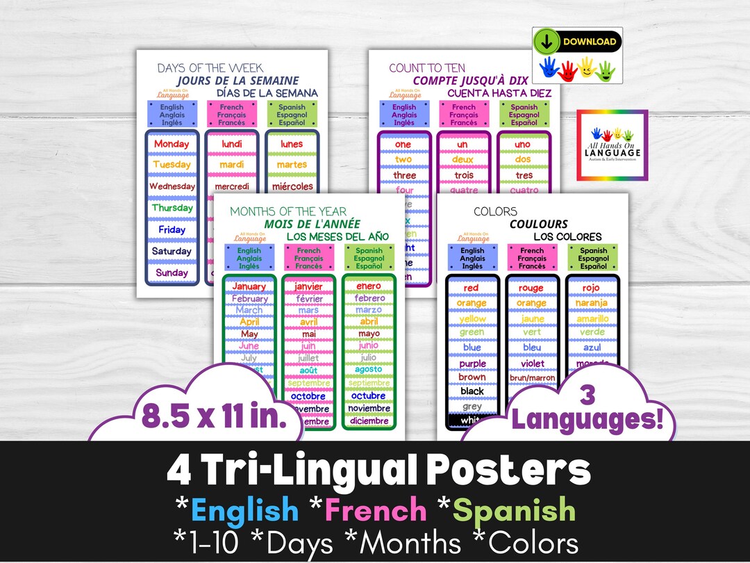 Set of 4 Trilingual Reference Posters: Days, Months, Numbers, Colors ...