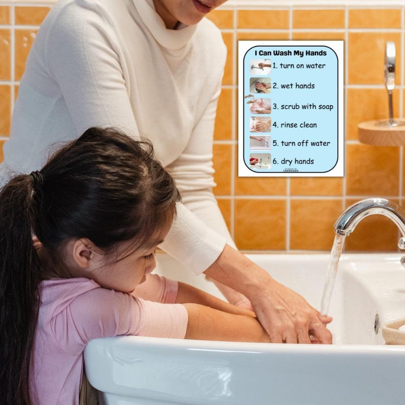 Hand Washing Sequence Chart, I Can Wash My Hands, 6-steps Text + Photos ...