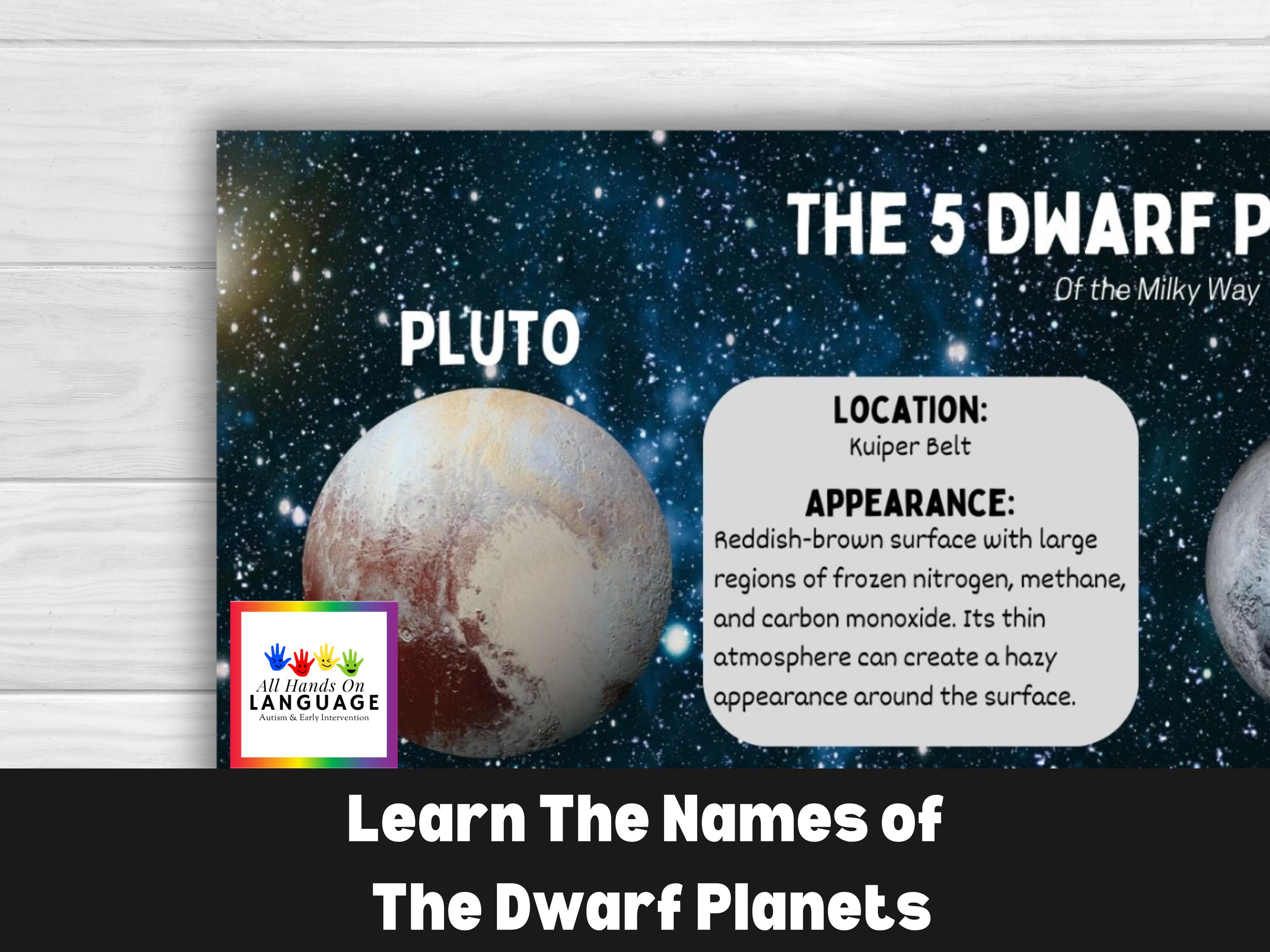 About Dwarf Planets Information
