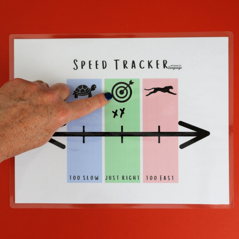 Speech Therapy Visuals for Volume Speed and Fluency 5 - Etsy