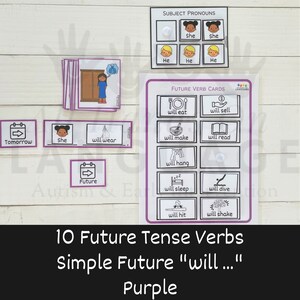 Irregular Verbs in Sentences: Past, Present, and Future Tense Speech ...