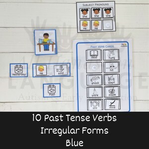 Irregular Verbs in Sentences: Past, Present, and Future Tense Speech ...