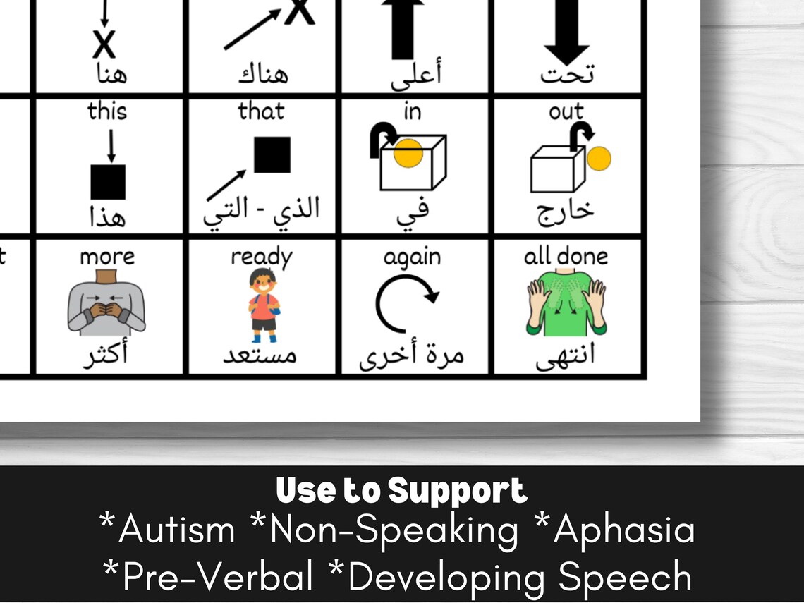 Bilingual Arabic English Communication Board: AAC, ESL (PDF Printable ...