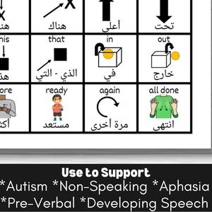 Bilingual Arabic English Communication Board: AAC, ESL (PDF Printable ...