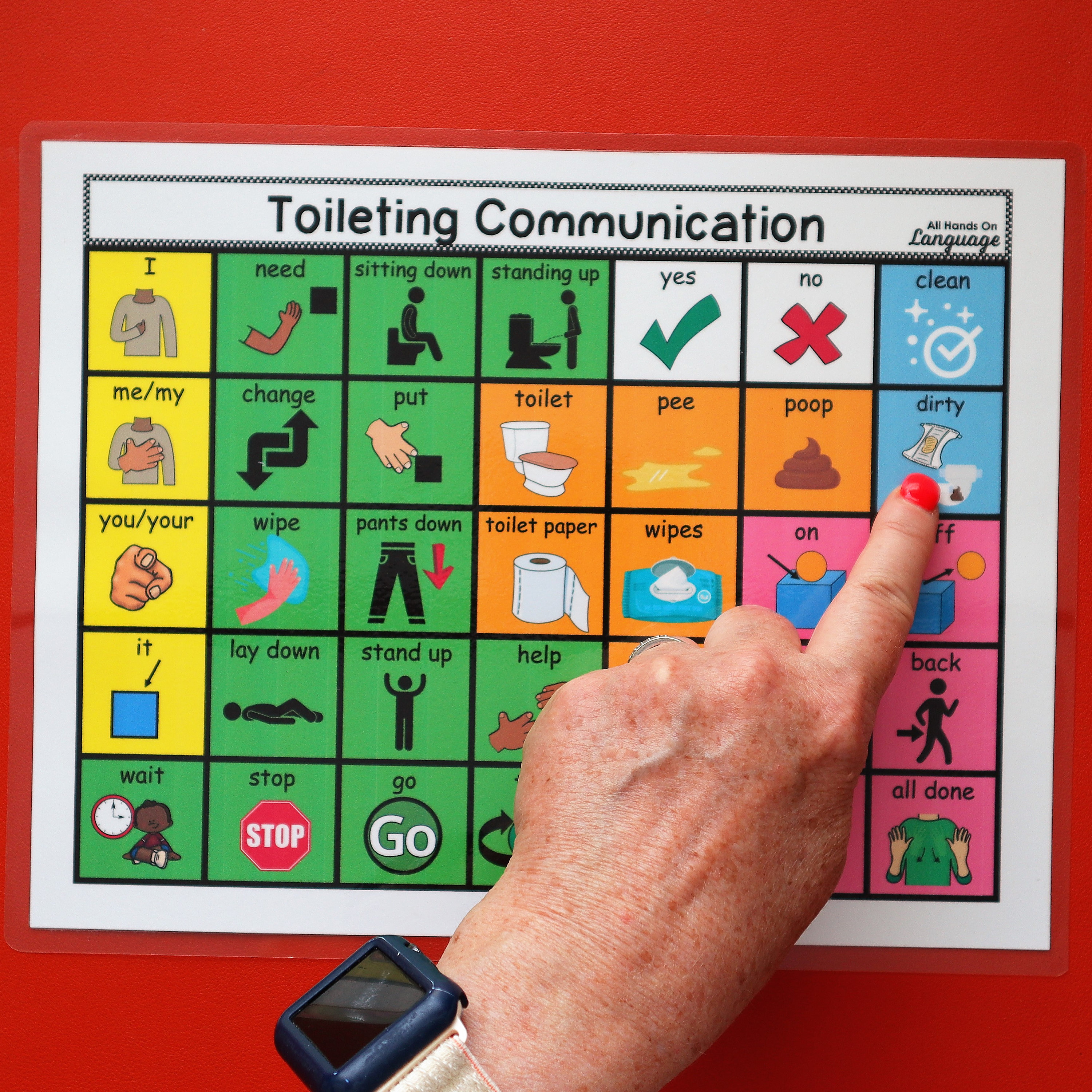 Toileting Communication Board 35 Color Coded Words - Etsy