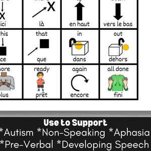 Bilingual French + English Communication Board 48, Aided-language, AAC ...
