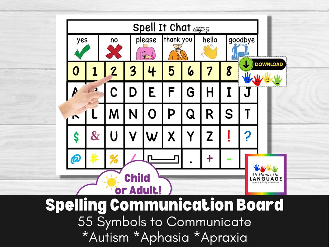 Spell It Chat Communication Board: AAC, Aphasia, Apraxia (PDF Printable ...
